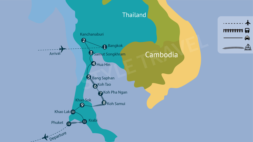 Thailand Beach & Island