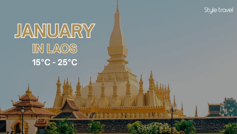 Best Time to Go to Laos: A Beginner's Travel Guide